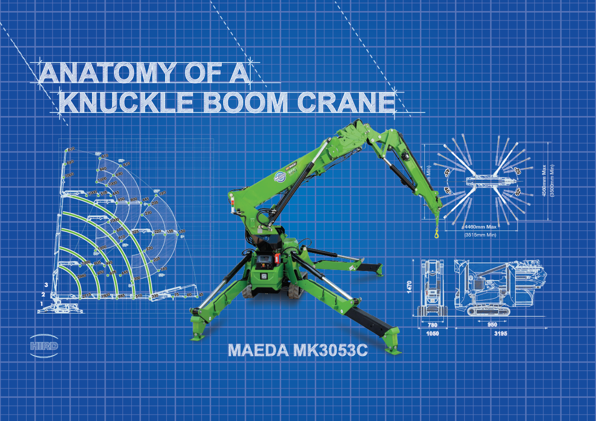 Anatomy of a Knuckle Boom Crane | Hird